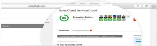 Software Selection Management Tool By Research Analysts