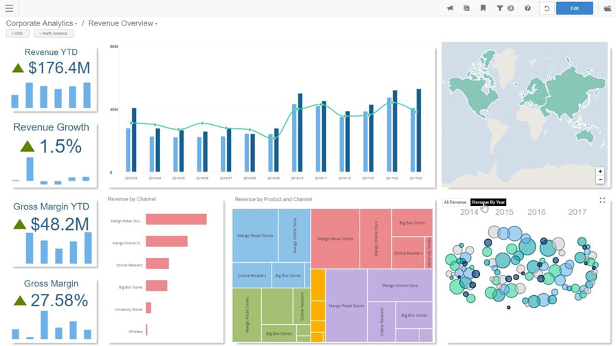 Best Warehouse Management Software 2022 | Top WMS Systems