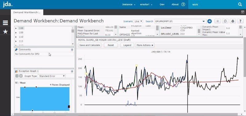 Best Warehouse Management Software 2022 | Top WMS Systems