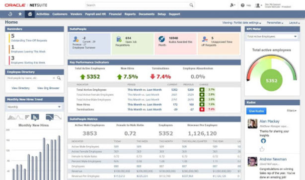 Best ERP Software Systems For Small Business In 2024