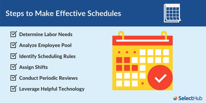 What is a Shift Schedule? 2022 Guide for Scheduling Shift Workers