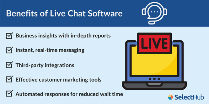 Best Live Chat Software Comparison & Reviews 2025