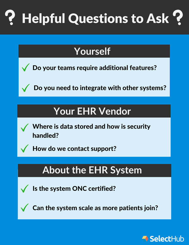 Best Long Term Care Software Comparison & Reviews 2025