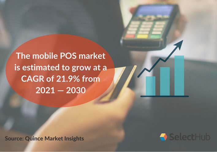 Best POS Software 2023 | Point of Sale Systems Comparison