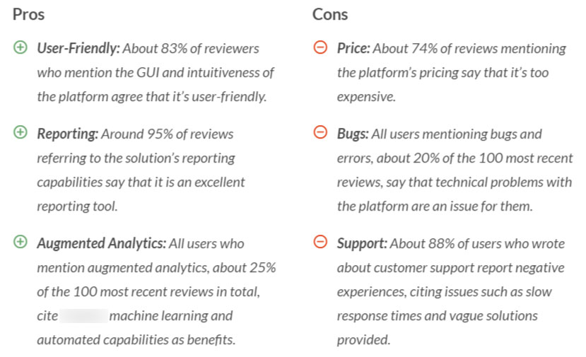 Software Selection Management Tool By Research Analysts