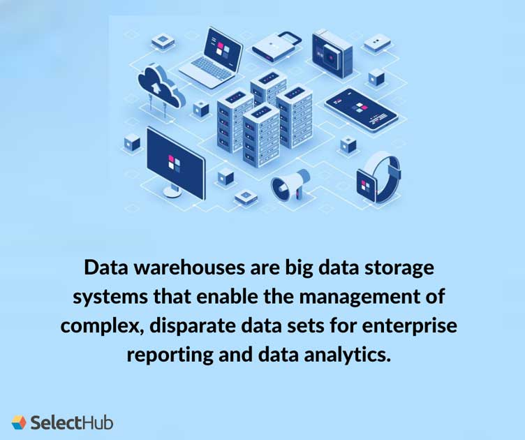 What is Data Warehouse? 2024 Comprehensive Guide
