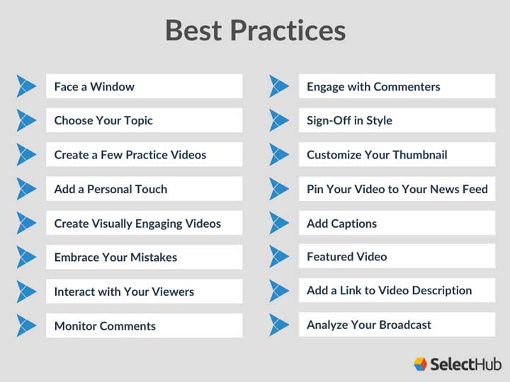 Resources | SelectHub
