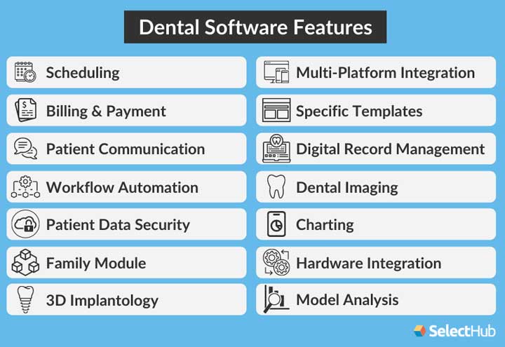Best Dental Software Comparison & Reviews 2023