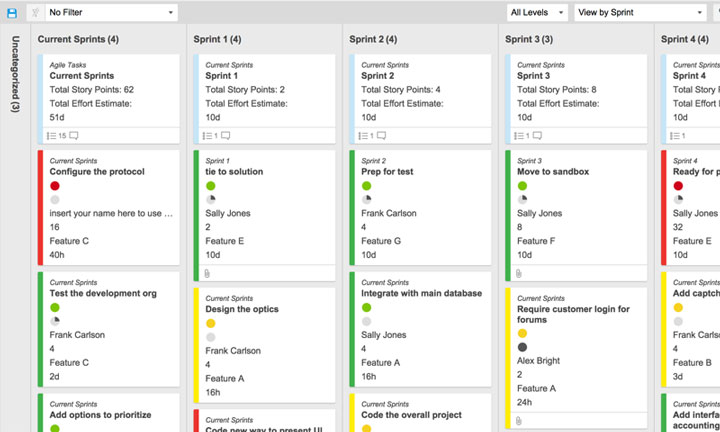what-is-project-scheduling-selecthub