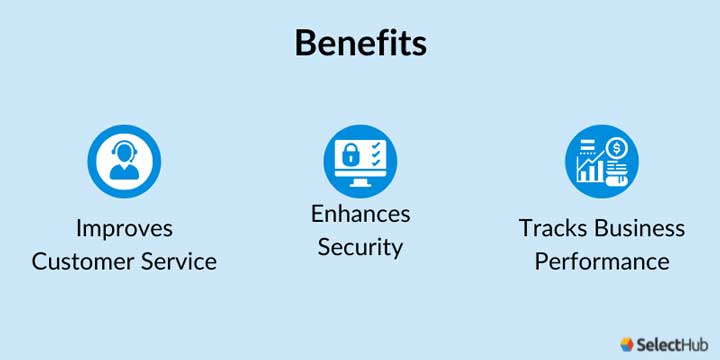 Best Liquor Store POS Systems Comparison & Reviews 2024