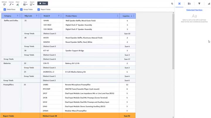 What is Ad Hoc Reporting? Critical Tools for 2022