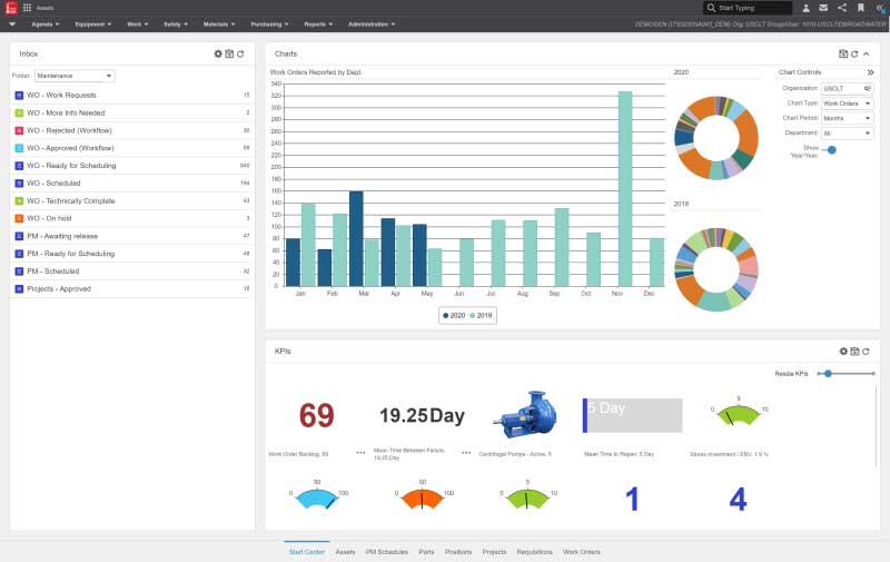 Enterprise Asset Management (EAM) Best Practices In 2025