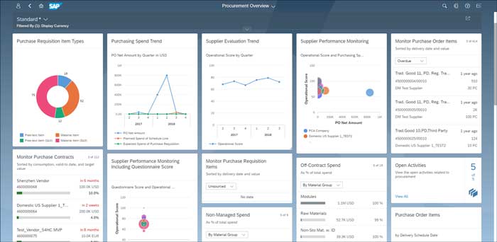Features Of Supply Chain Management | SCM Requirements