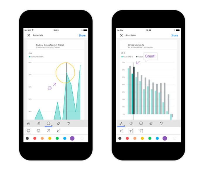 Best Data Visualization Tools 2023 | BI Visualization Software