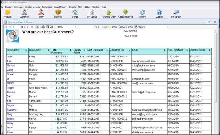 POS System Features & Requirements Checklist For 2022
