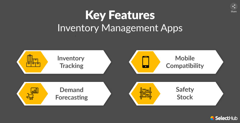 Best Inventory Apps 2022 | Mobile Inventory Management