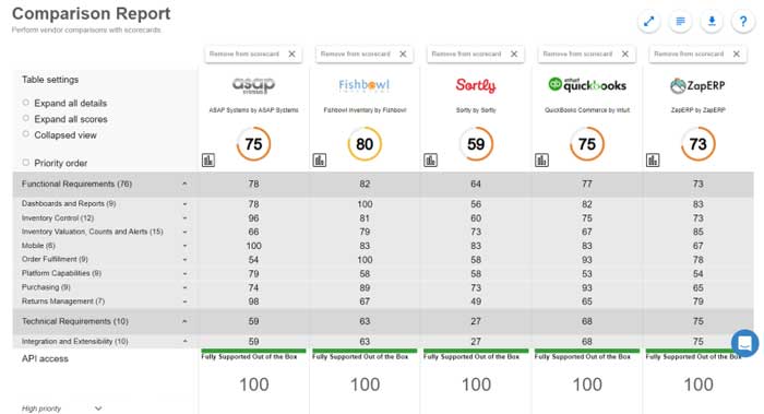 Best Inventory Apps 2022 | Mobile Inventory Management