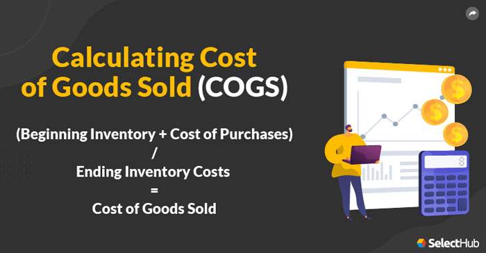 What is a Periodic Inventory System? | 2022 Ultimate Guide