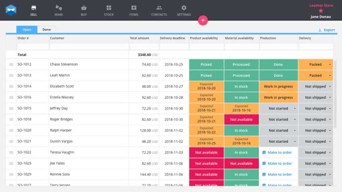 Best MRP Software 2022 | Top Material Requirements Planning Software
