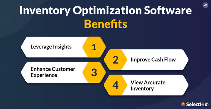 Best Inventory Optimization Software Comparison & Reviews 2025