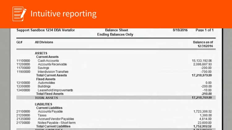 Best EPM Software 2024 | Enterprise Performance Management Tools