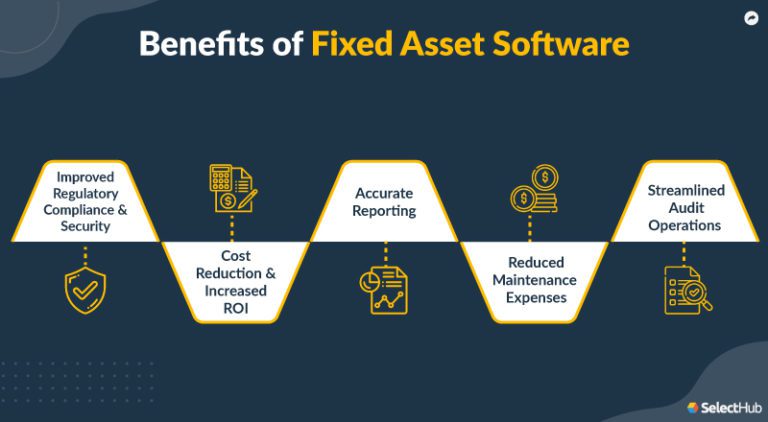 6 Top Fixed Asset Management Software Features