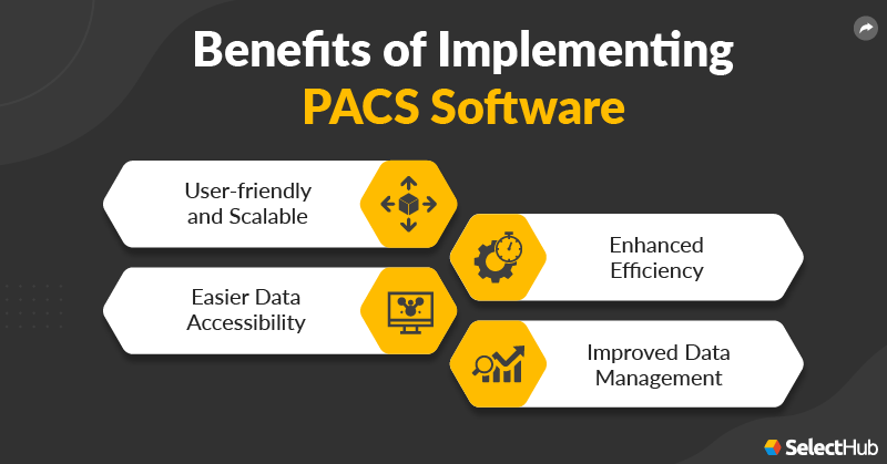 Best PACS Systems Comparison & Reviews 2025