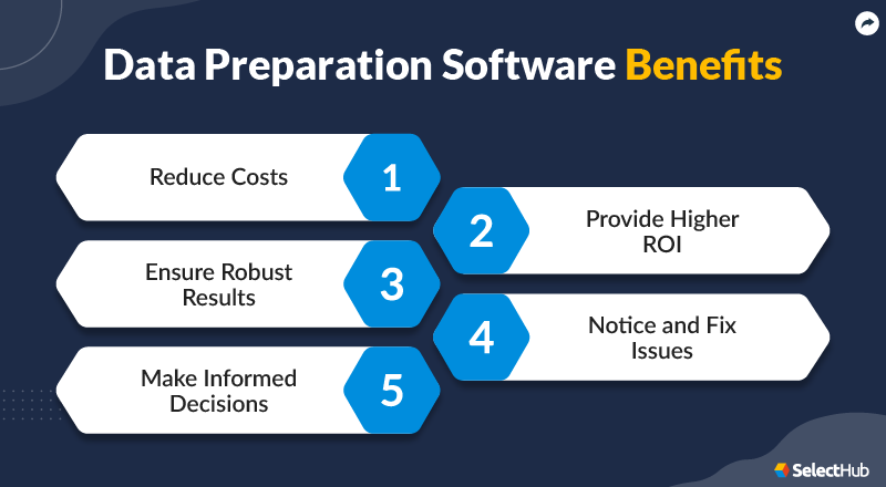 Best Data Preparation Software Comparison And Reviews 2025