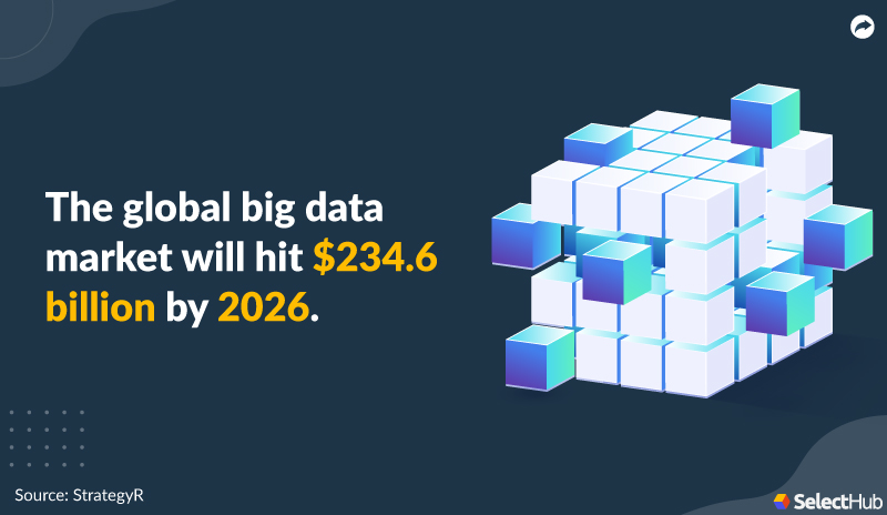 Best EPM Software 2025 | Enterprise Performance Management Tools