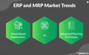 ERP vs MRP | Key Differences Between MRP And ERP Systems