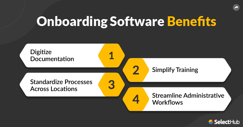 Best Onboarding Software Comparison & Reviews 2025