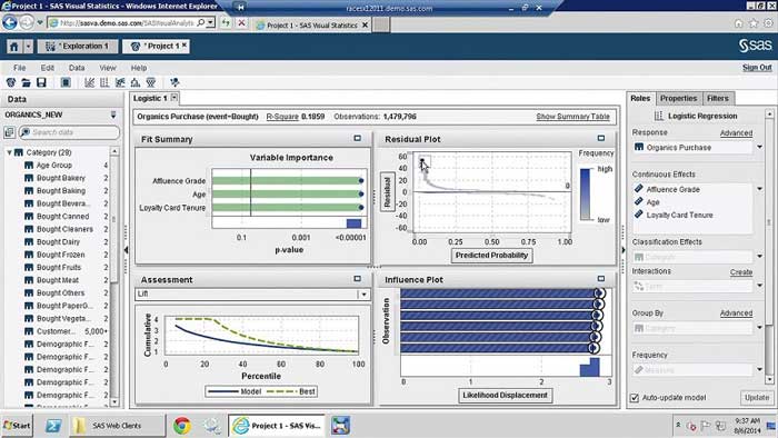 Best Statistical Software 2022 | Top Statistical Analysis Software