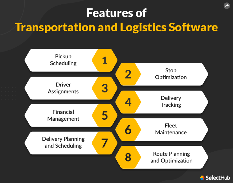 Logistics Management Software Solutions | Leaders In 2022
