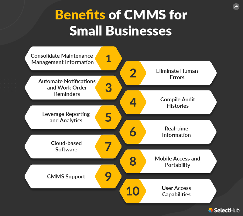 Best CMMS Software For Small Businesses In 2025