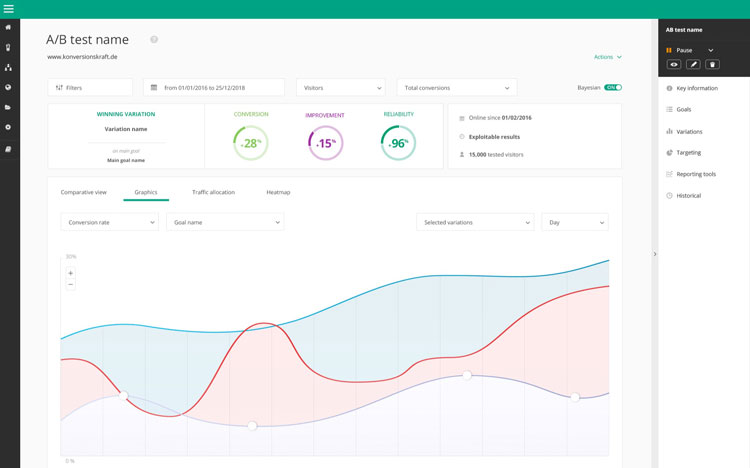 eCommerce System Requirements And Checklist Template