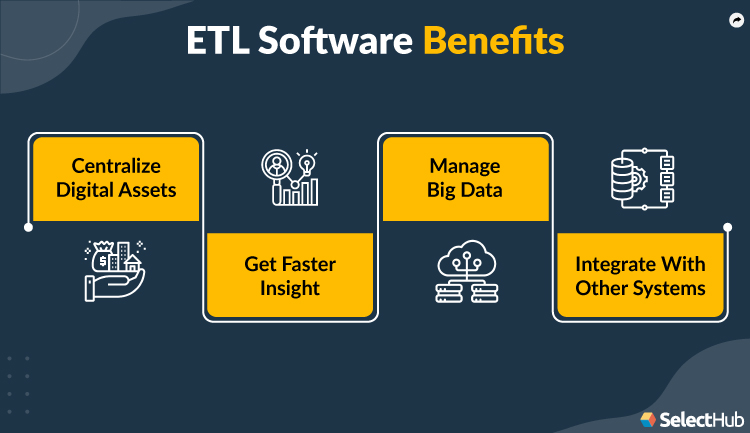 Best ETL Tools Comparison & Reviews 2025
