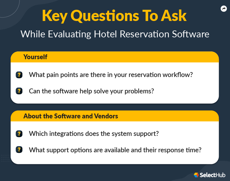 Best Hotel Reservation Software Comparison & Reviews 2023