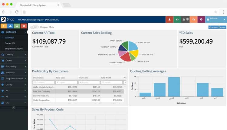 Machine shop management software - QuyaSoft