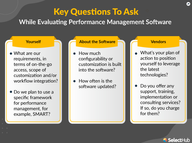 Best Performance Management Software Solutions 2023