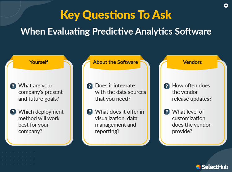 Top Predictive Analytics Software | Best Predictive Analytics Tools ...
