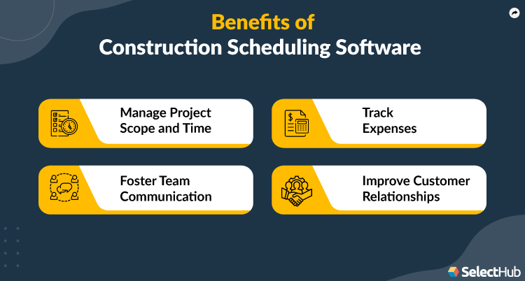 Best Construction Scheduling Software Comparison & Reviews 2025