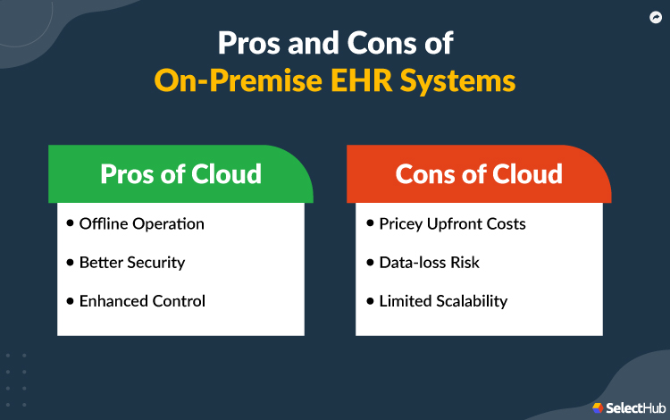 Cloud-Based EHR Systems vs. On-Premise Software