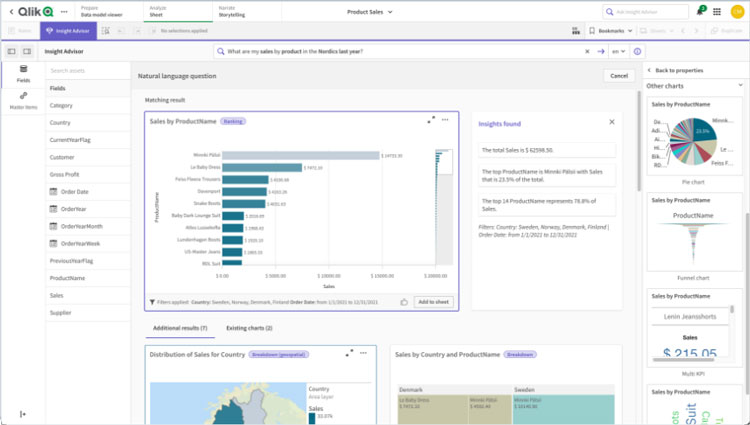 Microsoft BI Tools 2024 | Microsoft Business Intelligence Software