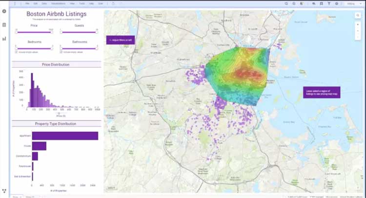 Microsoft BI Tools 2024 | Microsoft Business Intelligence Software