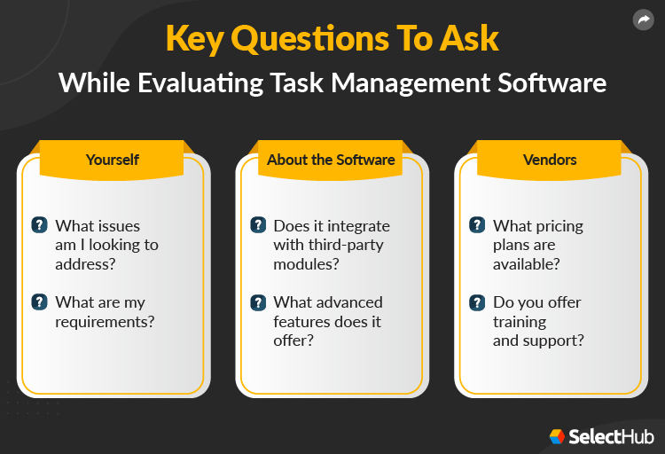 Best Task Management Software Comparison & Reviews 2025