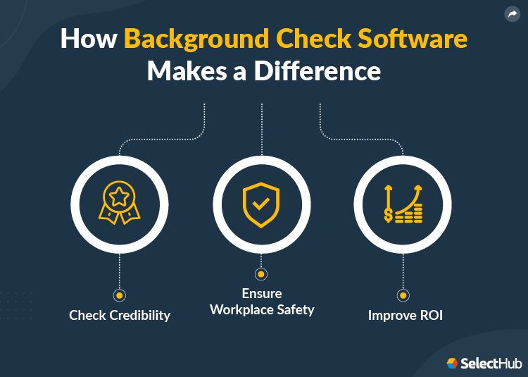 Best Background Check Software Comparison & Reviews 2023