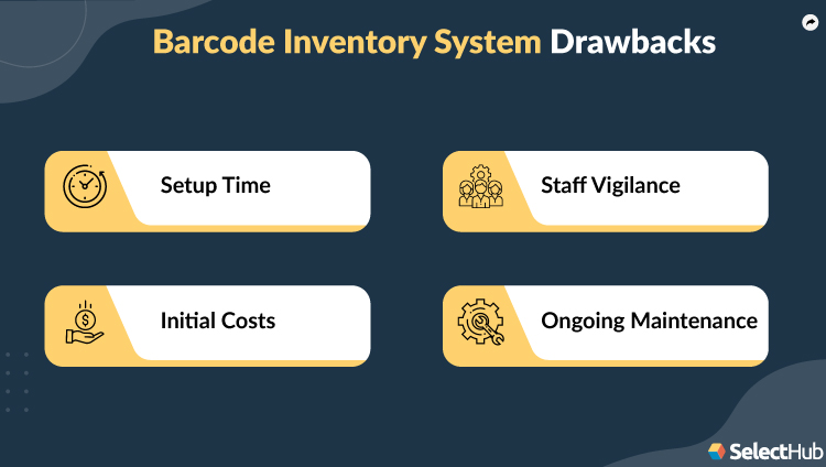 What Is A Barcode Inventory System? | 2022 Ultimate Guide