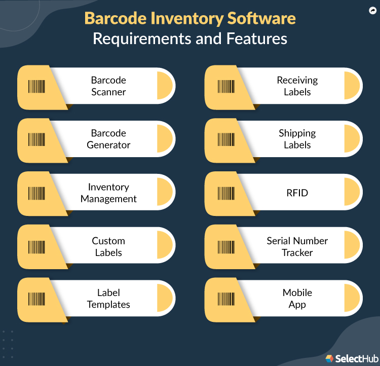 What Is A Barcode Inventory System? | 2022 Ultimate Guide