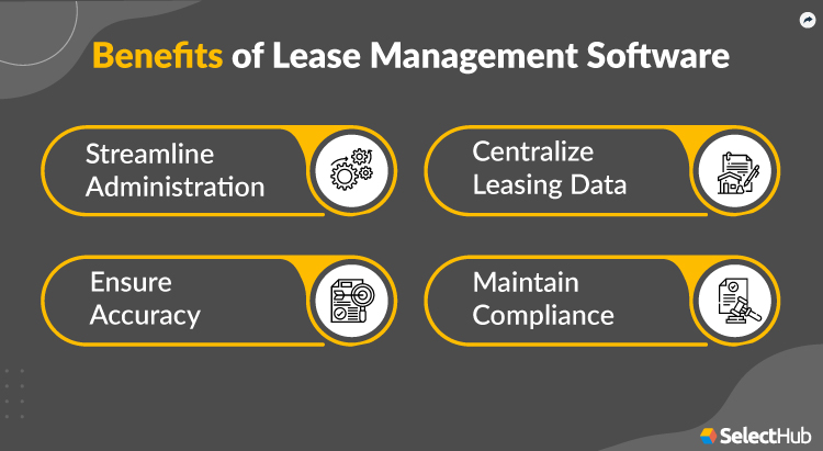 Best Lease Management Software Comparison & Reviews 2025