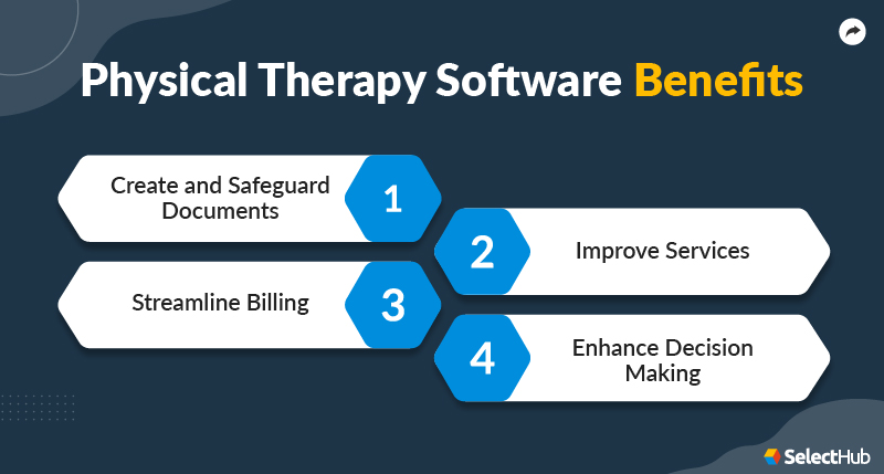 Best Physical Therapy Software Comparison & Reviews 2025